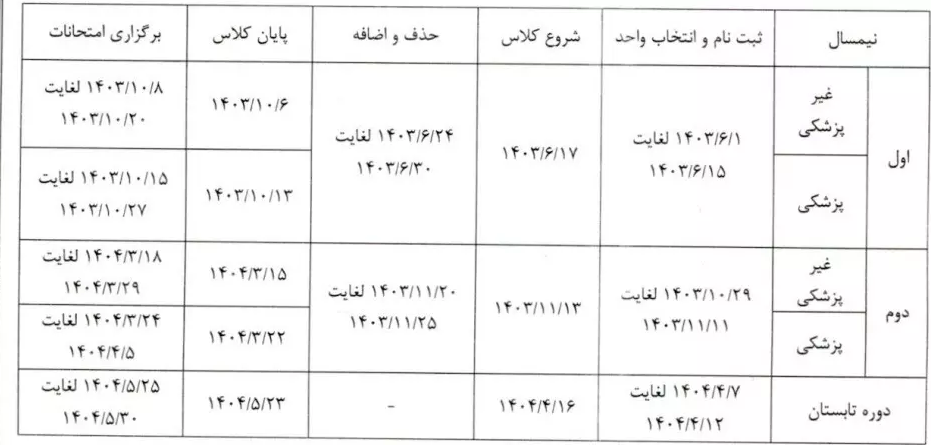 تقویم آموزشی سال تحصیلی 1404 ـ 1403 دانشگاه آزاد اسلامی اعلام شد - خبرگزاری آنا